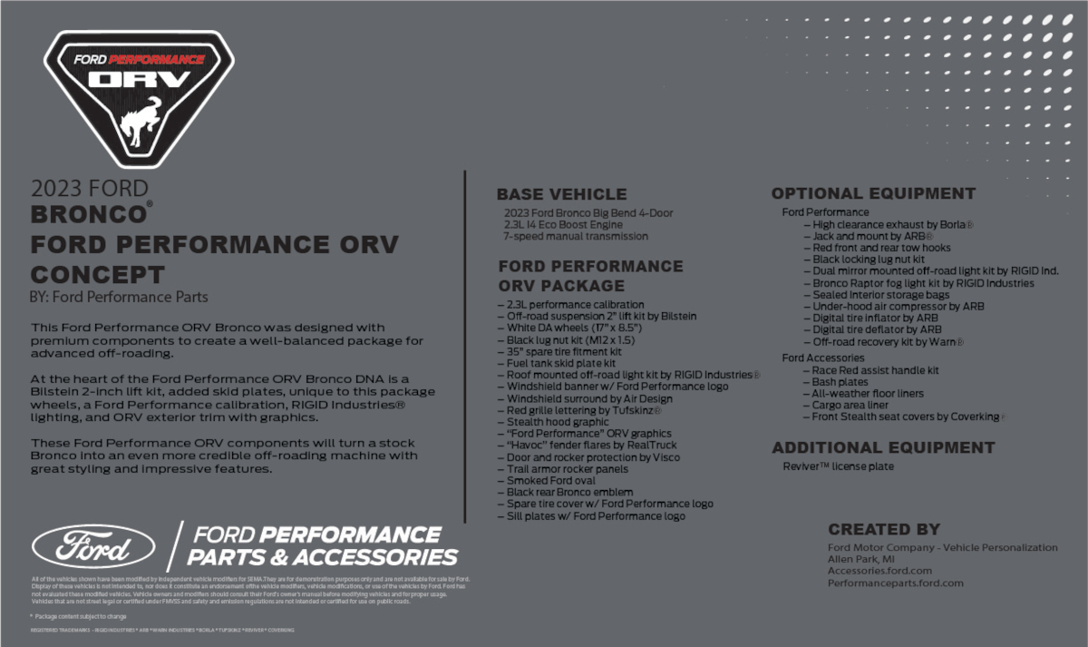 SEMA 2023 | Three Ford Performance Builds Highlighting Parts and ...